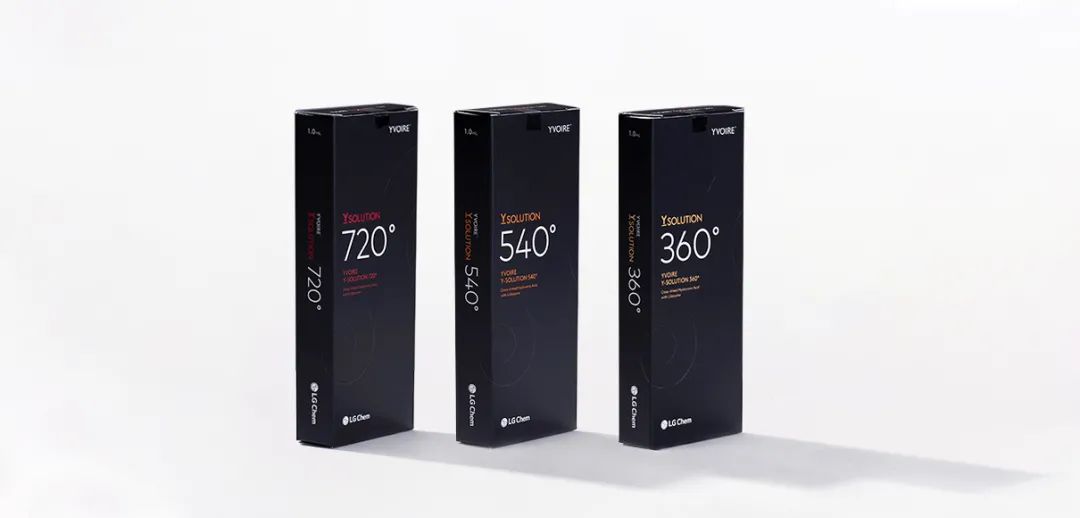知丘-快讯 | 丰唇产品！韩国LG“YVOIRE Y-Solution 360”启动NMPA注册临床！