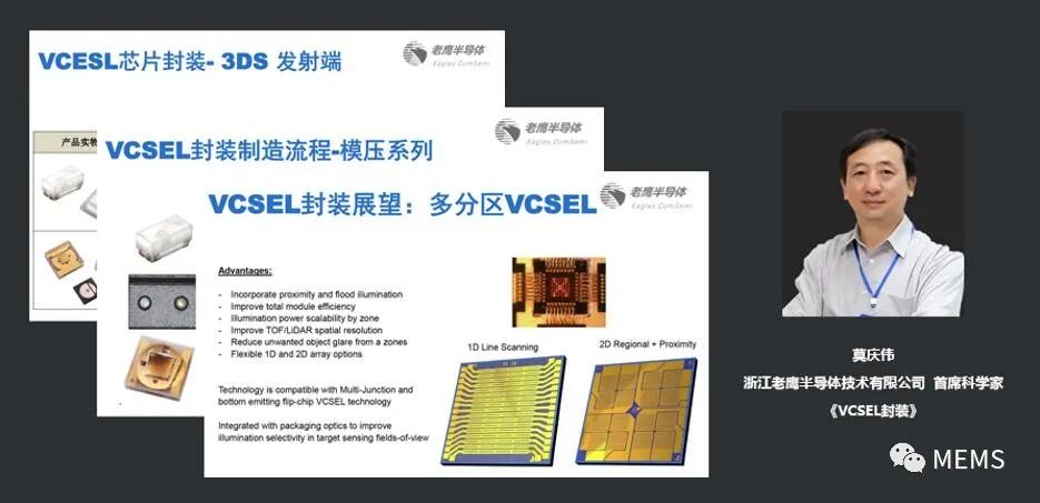 知丘-深剖VCSEL核心技术，产业协同“激”发无限可能