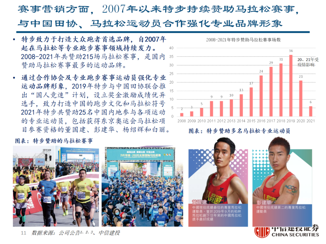 知丘-中信建投 | 特步国际(1368)：三年磨一剑，跑步巨头一跃而起