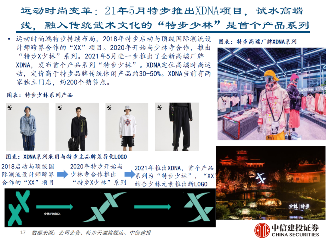 知丘-中信建投 | 特步国际(1368)：三年磨一剑，跑步巨头一跃而起