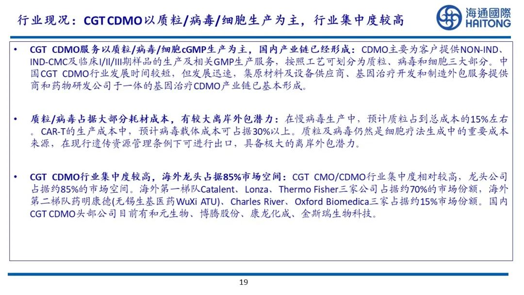 知丘-CGT CDMO行业报告——搭乘CGT药物新浪潮，快速崛起的潜力市场