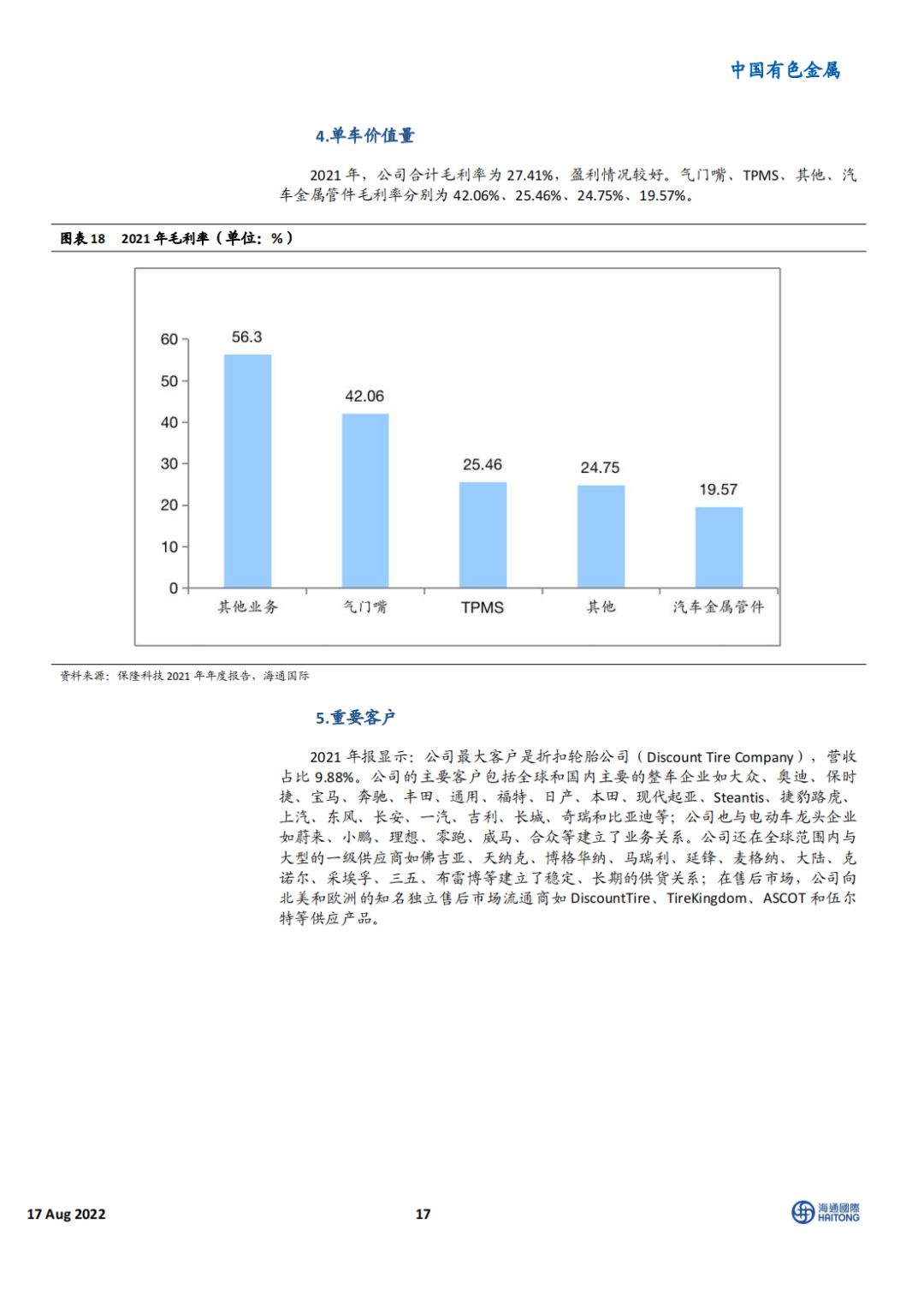 知丘-300页深度：电动车Yellow Pages