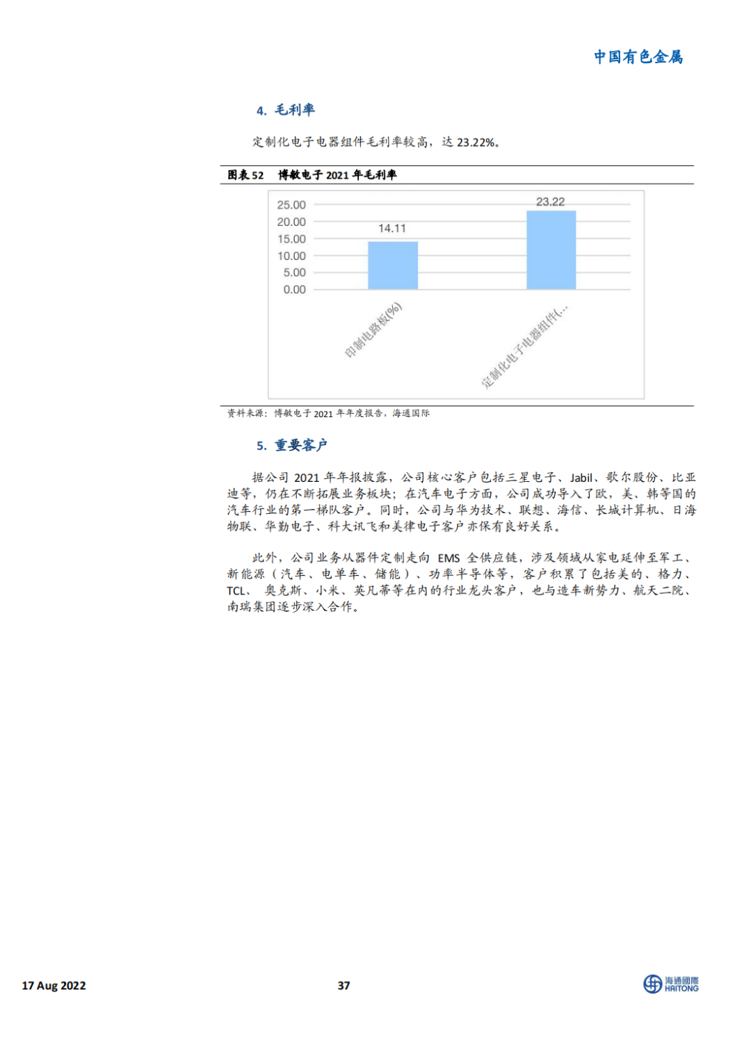 知丘-300页深度：电动车Yellow Pages