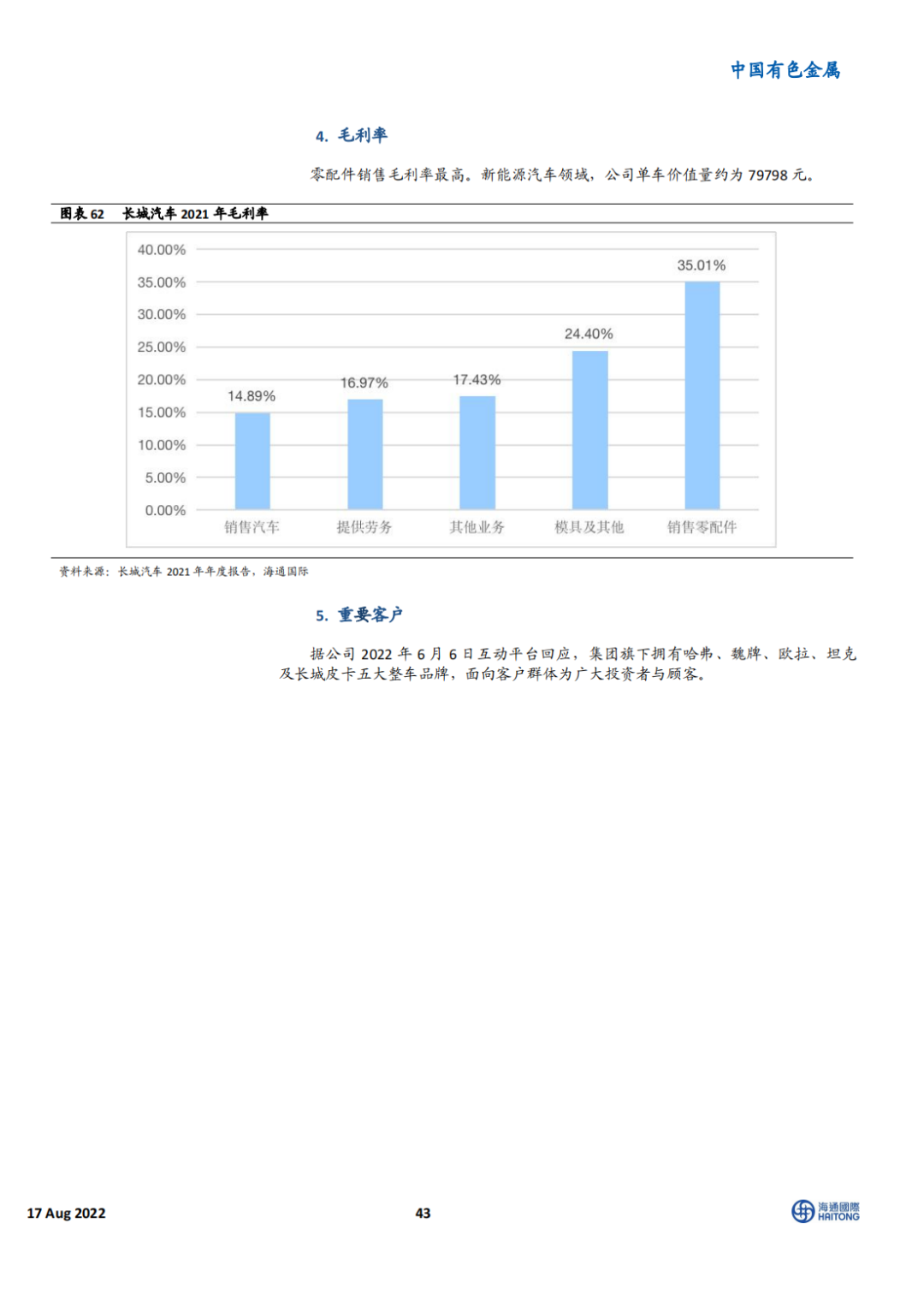 知丘-300页深度：电动车Yellow Pages