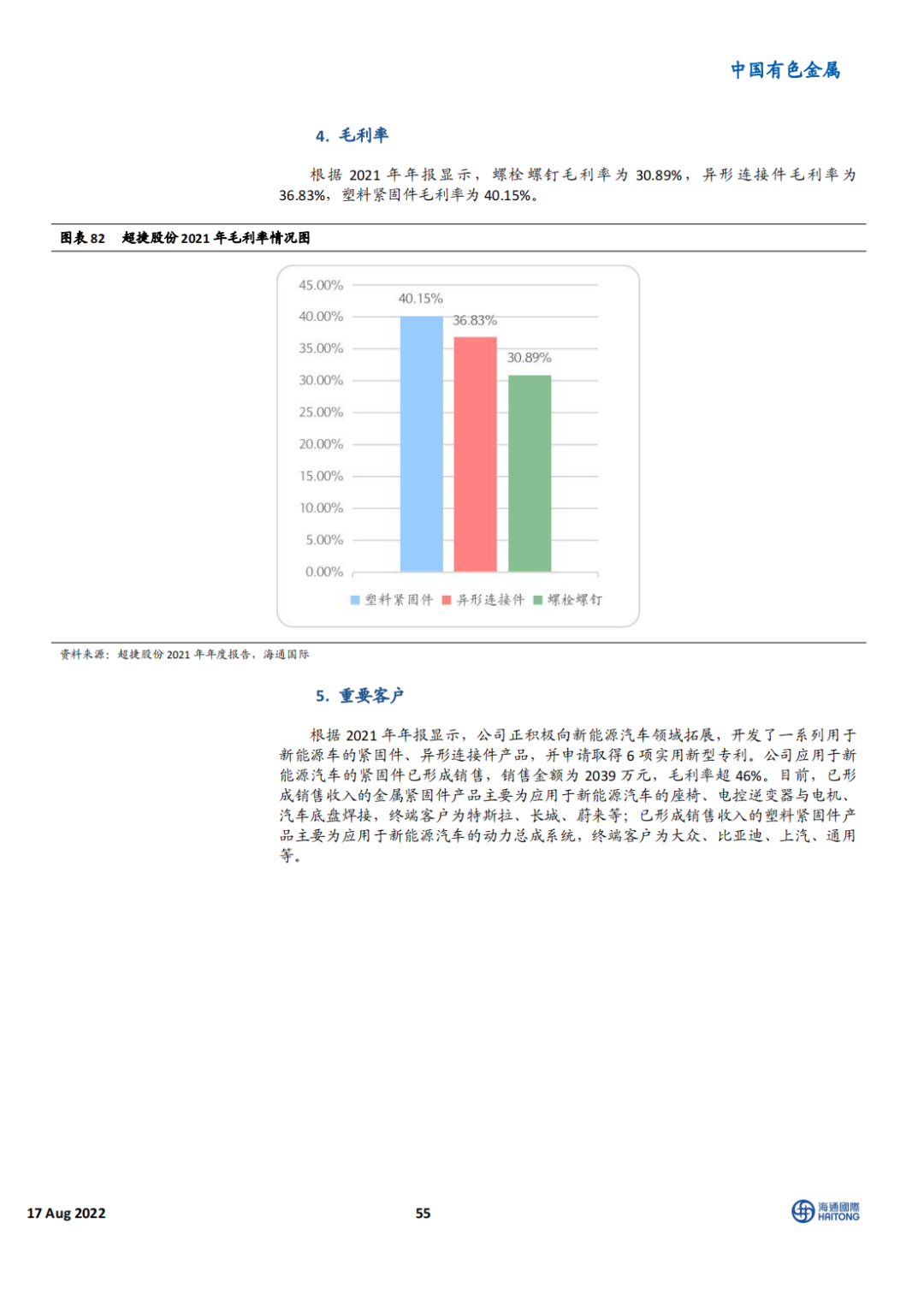 知丘-300页深度：电动车Yellow Pages