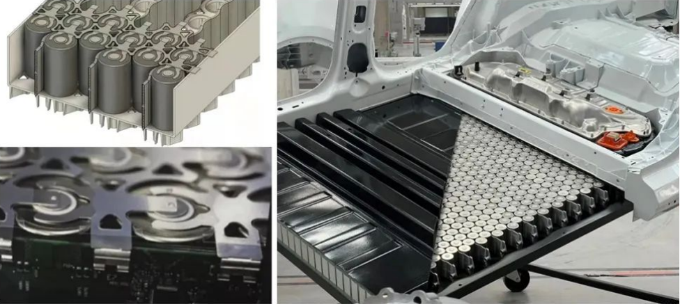 知丘-【银河电新周然团队】4680大圆柱专题报告之九：CTC结合一体化压铸&推荐标的