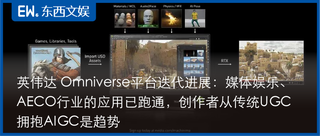 知丘-AIGC案例合集| Meta视频AIGC、朵云轩+百度“人机”共创、3D虚拟社交等