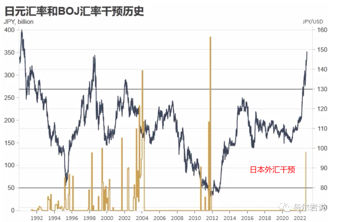 知丘-221220 默默努力然后惊艳所有人—BOJ和YCC不得不说的哪些事儿