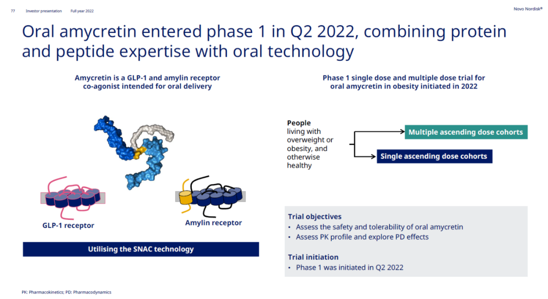 知丘-一文看懂：七大药企公布最新财报（附报告下载链接）