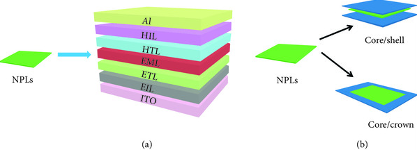 知丘-Energy Material Advances 精选 | 钙钛矿领域精品文章荐读